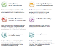 Company Overview - Sumitronics USA Inc.